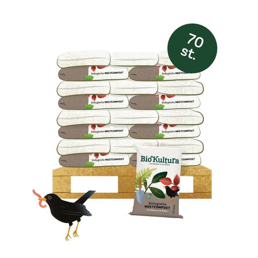 Pallet zakken Biologische Mestcompost - Bio-Kultura - Online verkoop ... Pallet zakken Biologische Mestcompost - Bio-Kultura - Online verkoop ...